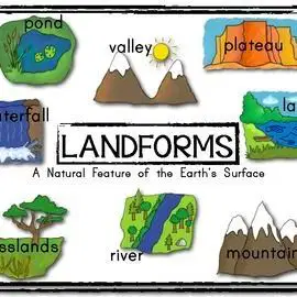 Landforms made by a river and minor Landforms Quiz