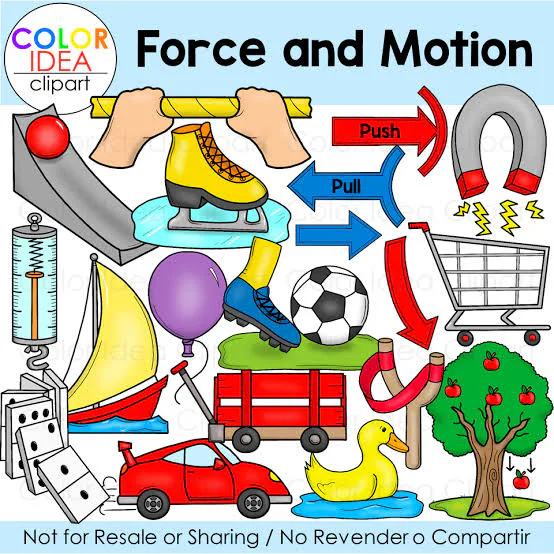 force and motion 6th Grade Quiz | Quizizz