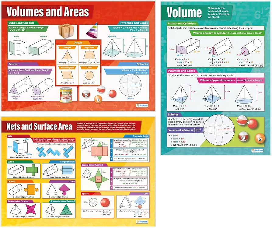 Volume 7th Grade Quiz | Quizizz