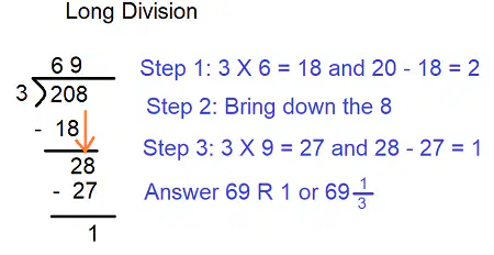 Factor Theorem and Long Division Quiz