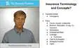 Insurance Terminology and Concepts University Video | Quizizz
