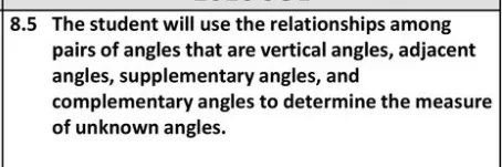 Math 8: SOL 8.5 Review 8th Grade Quiz | Quizizz