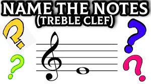 Treble Clef Note Test 6th - 8th Grade Flashcard | Wayground