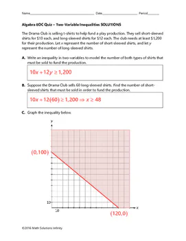 Algebra EOC Review Quiz