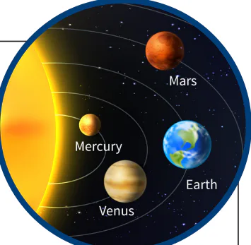 The Inner Solar System 8th Grade Quiz | Wayground (formerly Quizizz)