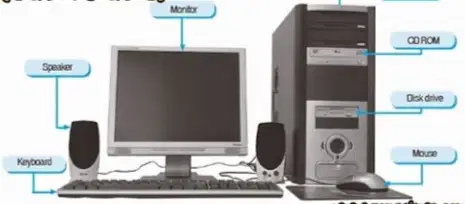 Hardware Komputer 'informatika' Kuis