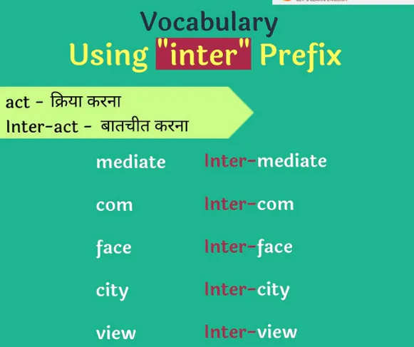 Prefix inter- Practice/Assessment 5th Grade Quiz | Quizizz