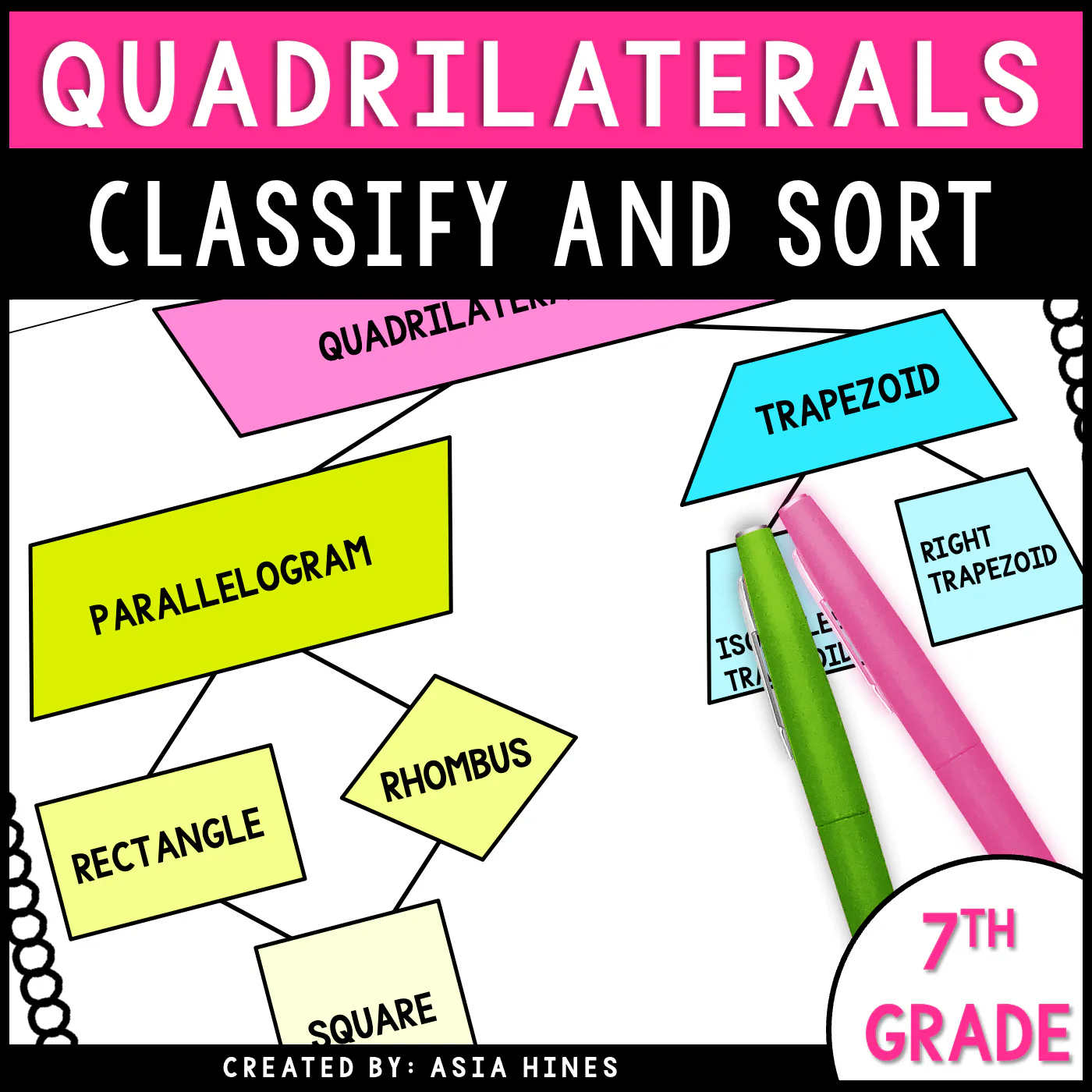 Classifying Quadrilaterals 3rd - 6th Grade Flashcard | Wayground ...