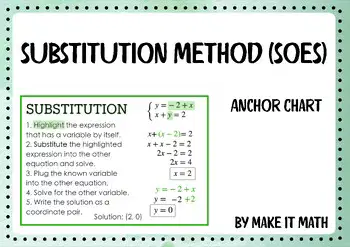 Substitution Method 9th Grade Quiz | Wayground