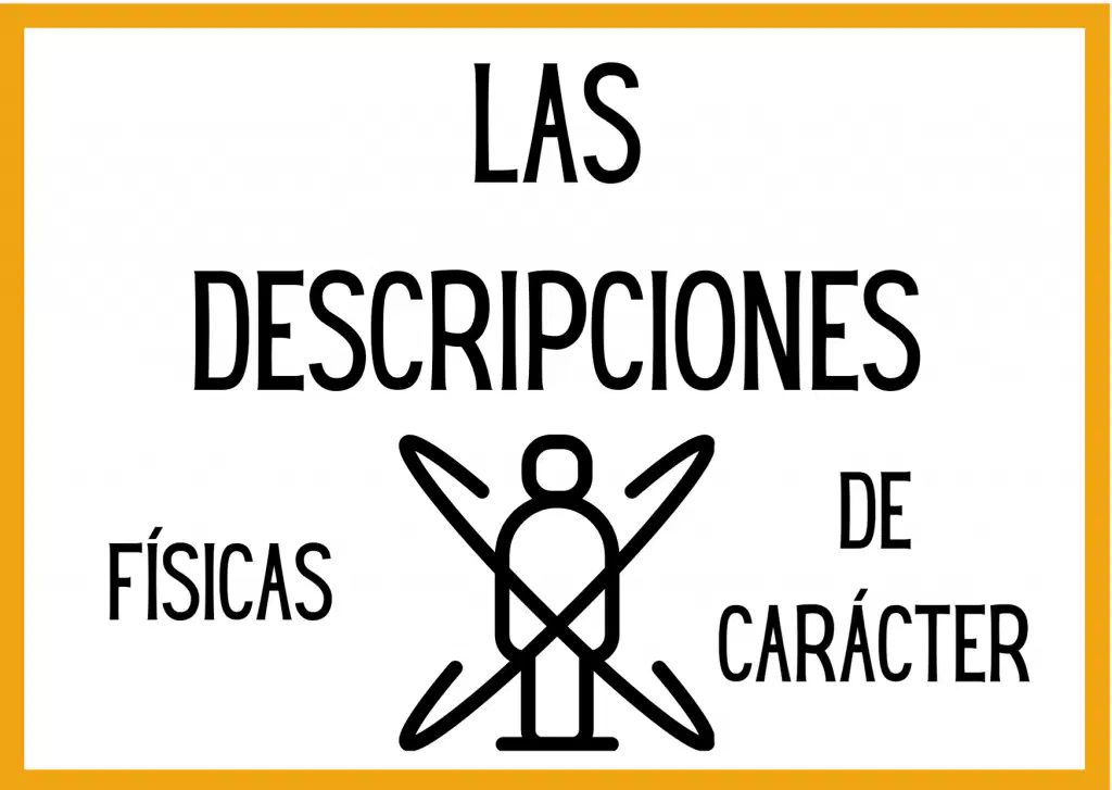Describing People and Things Flashcard