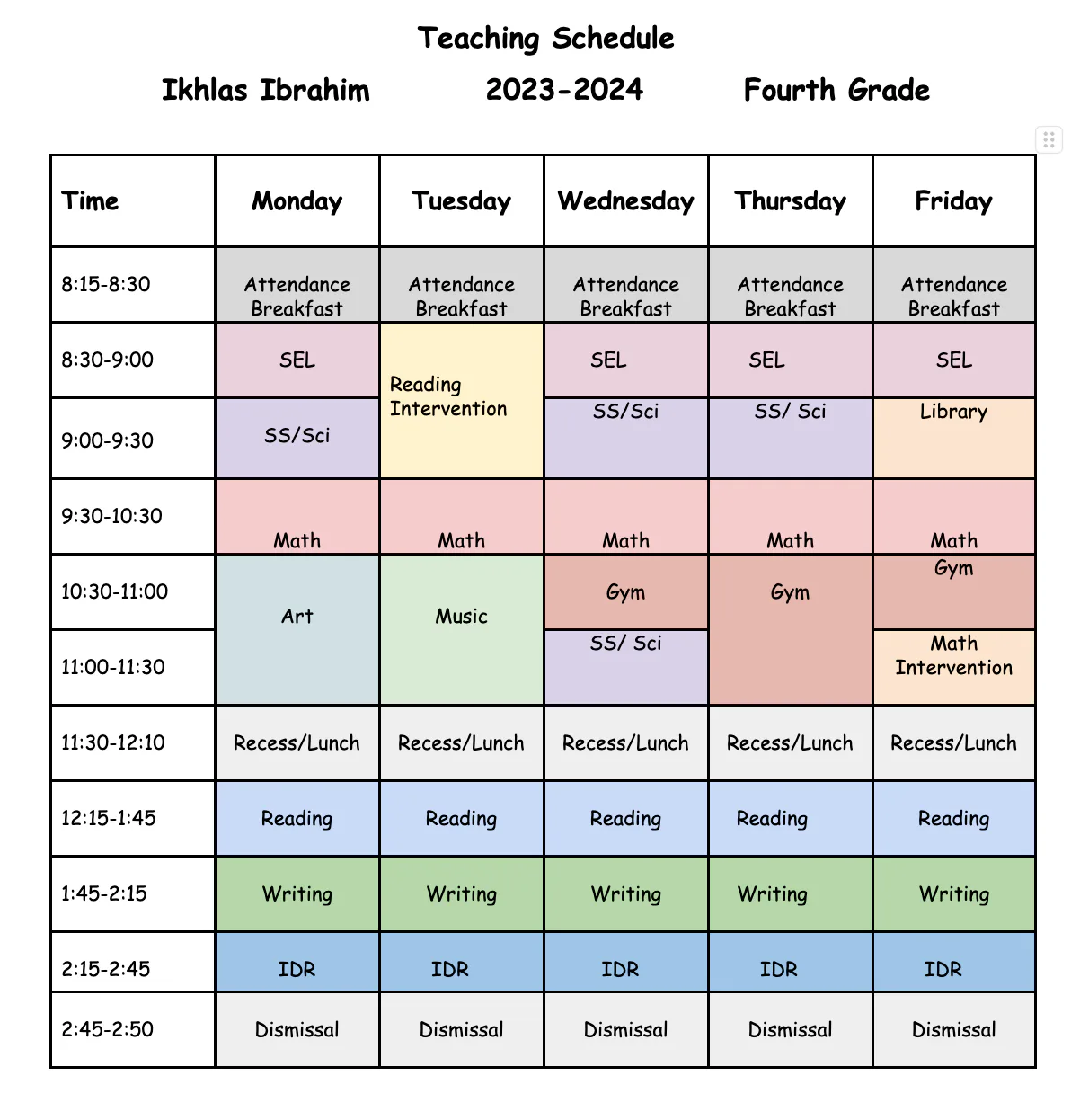 School Schedule Reading 9th Grade Quiz | Quizizz