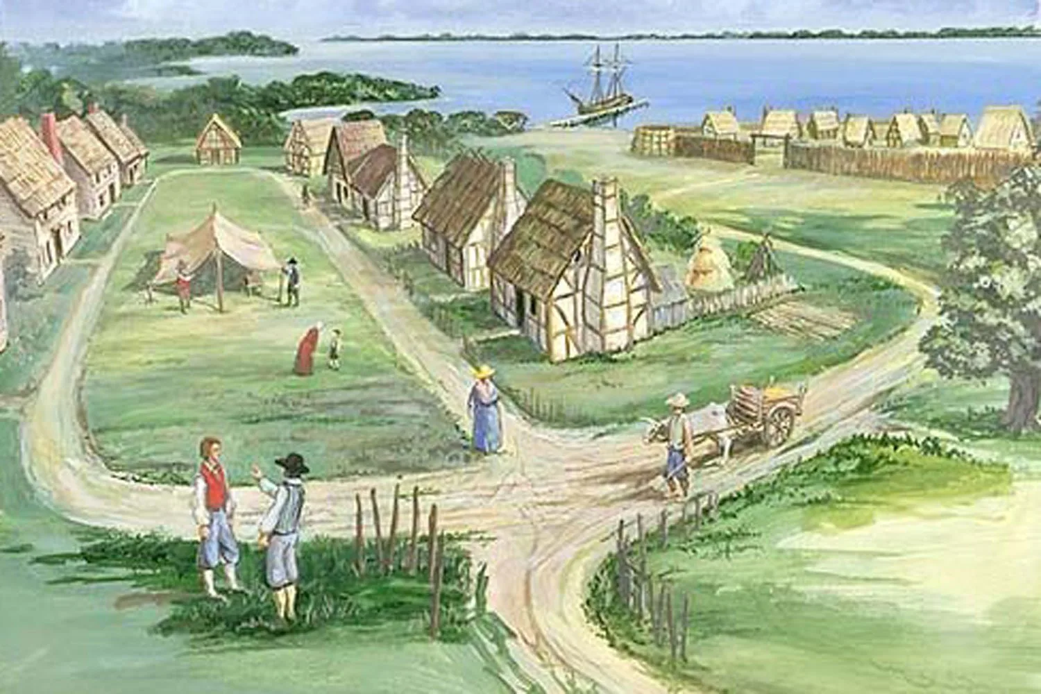 Earliest Settlements in America 5th Grade Passage | Quizizz