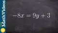 Putting an linear equation when a is negative 11th Grade - University ...