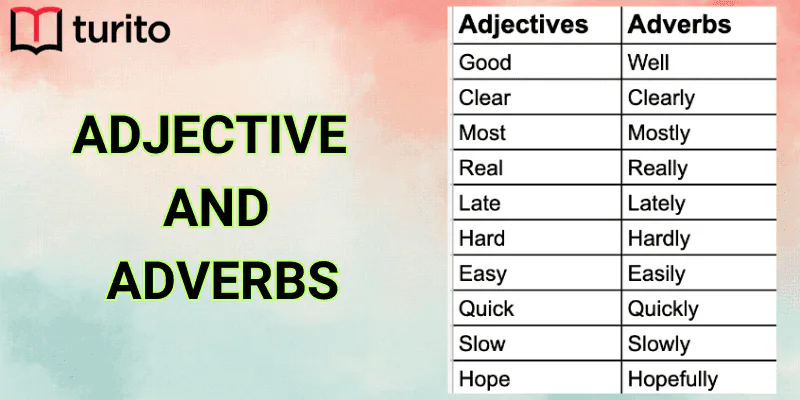 ACT Prep adjectives & adverbs 11th Grade Flashcard | Wayground ...