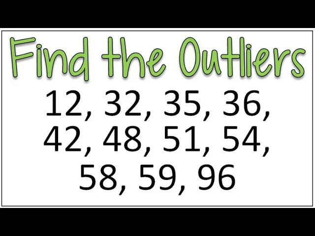 Outliers Warmup 9th - 12th Grade Quiz | Quizizz