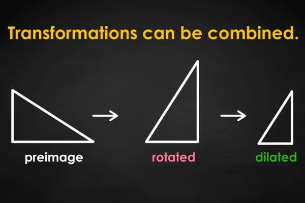 Rigid Transformations 8th Grade Quiz | Wayground