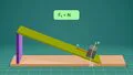 Introduction to Friction: Static and Kinetic Friction Interactive Video