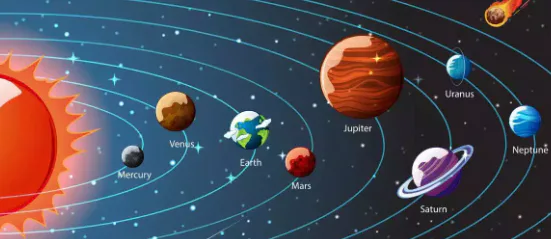 The solar system 6th Grade Quiz | Quizizz
