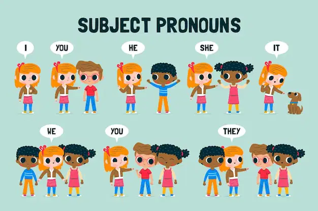 Spanish Personal Pronouns Flashcards