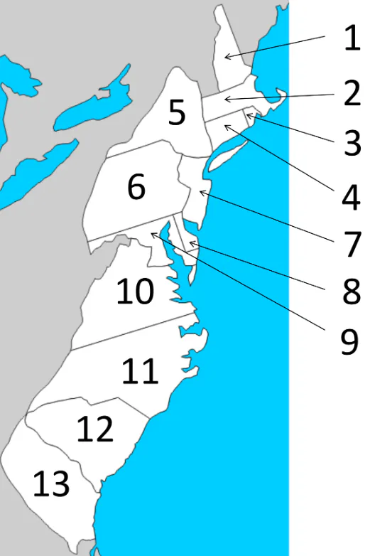 13 Colonies & the 3 Regions 8th Grade Quiz | Wayground (formerly Quizizz)