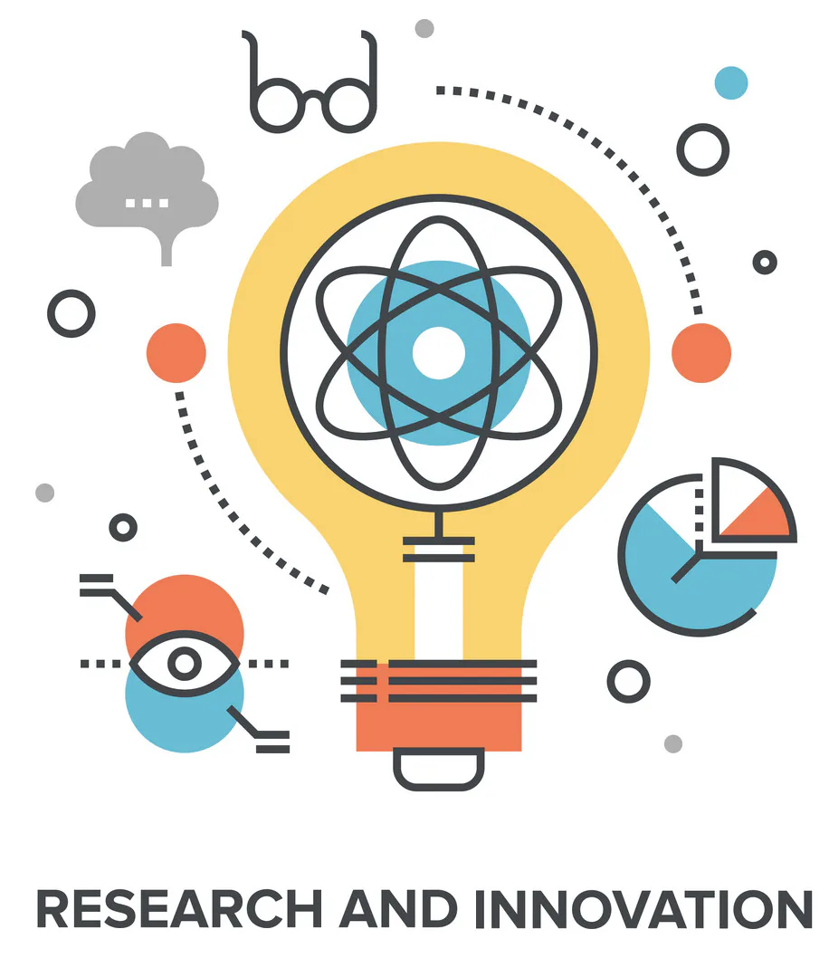 Real World Relationships Between Variables Quiz