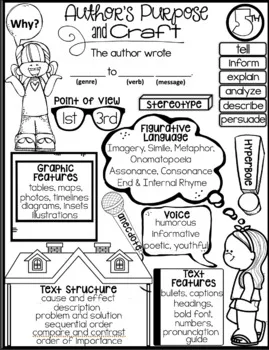 Unit 2C: Author’s Purpose & Craft Flashcards