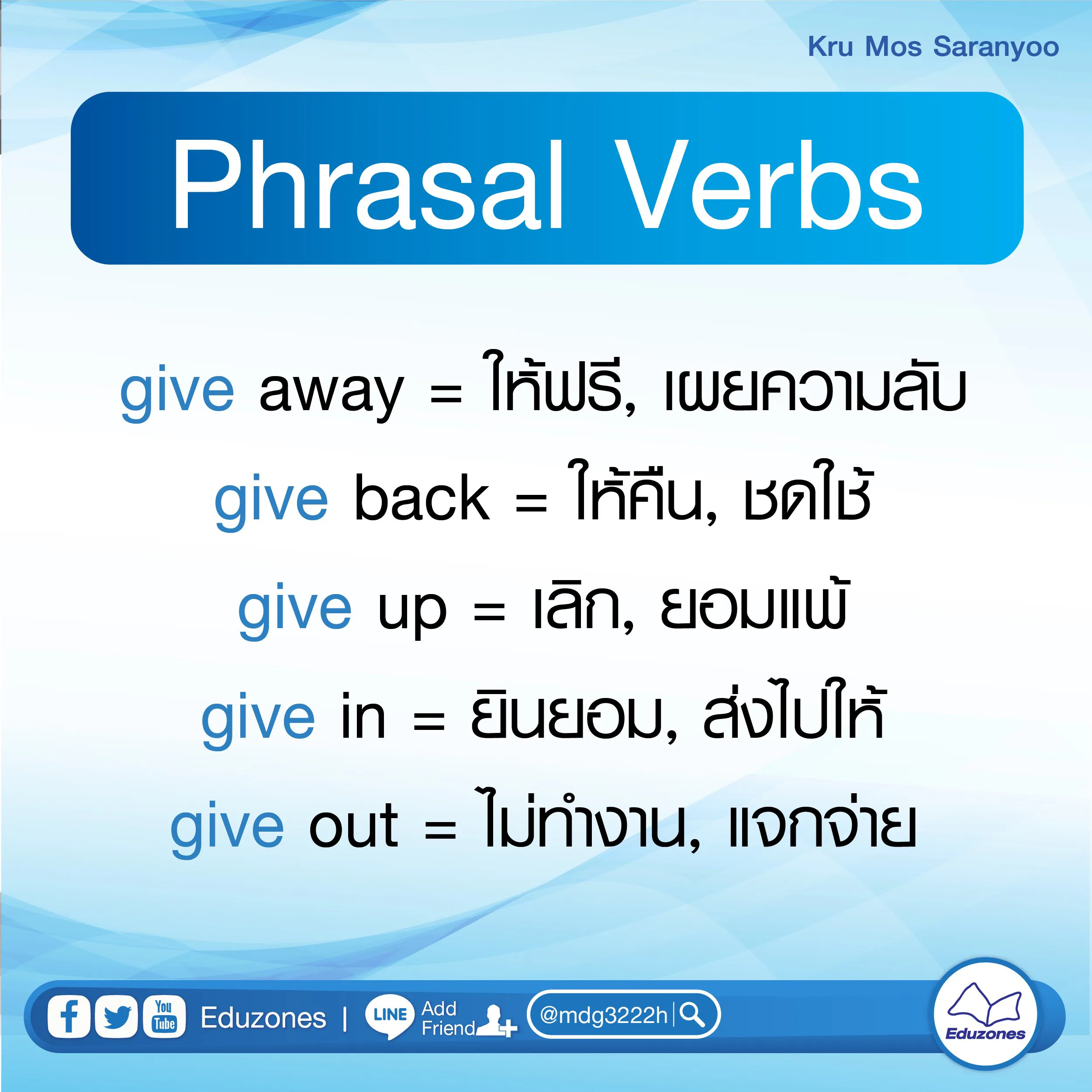 Phrasal Verb Quiz