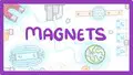 GCSE Physics - What Are Magnets? How to Draw Magnetic Field Lines #76 ...