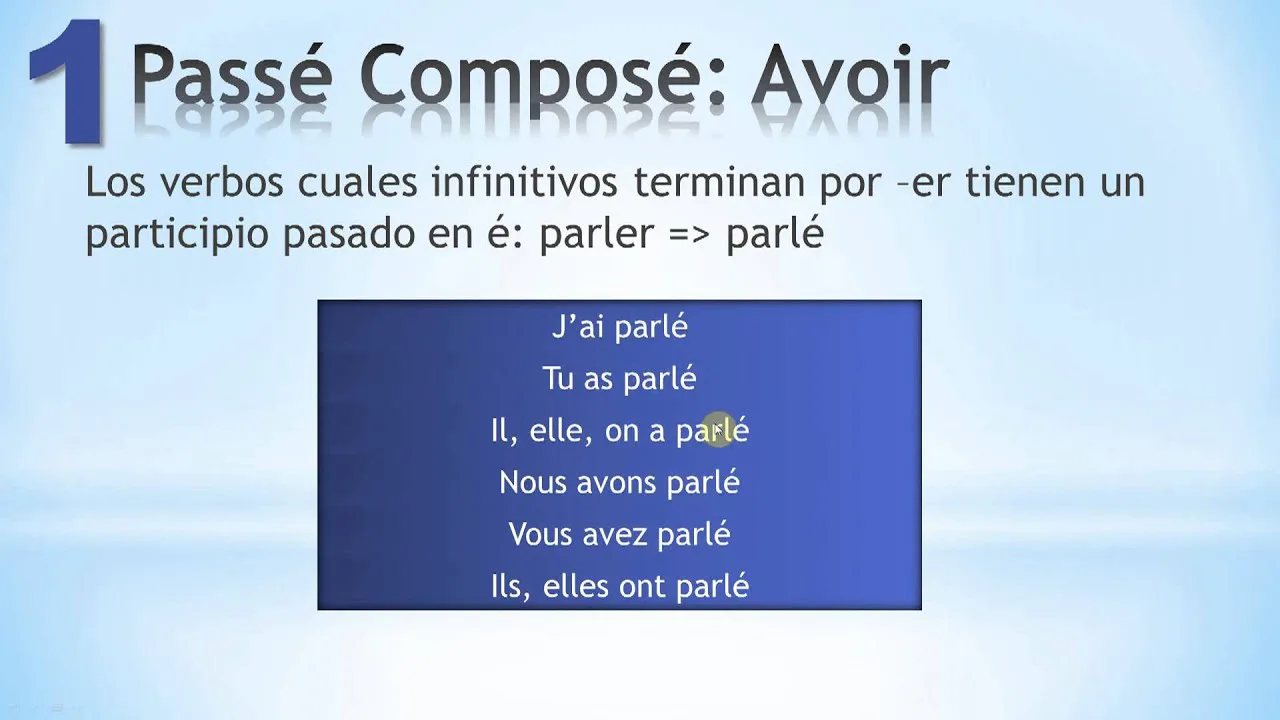 Passé composé Quiz
