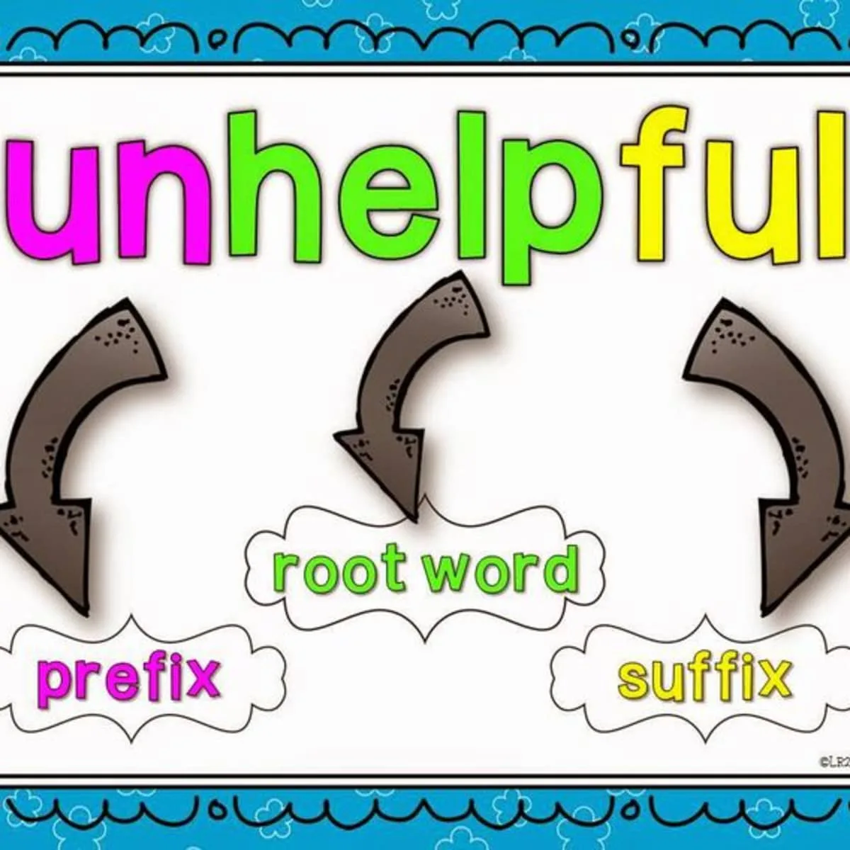 Common Prefixes and Suffixes Quiz