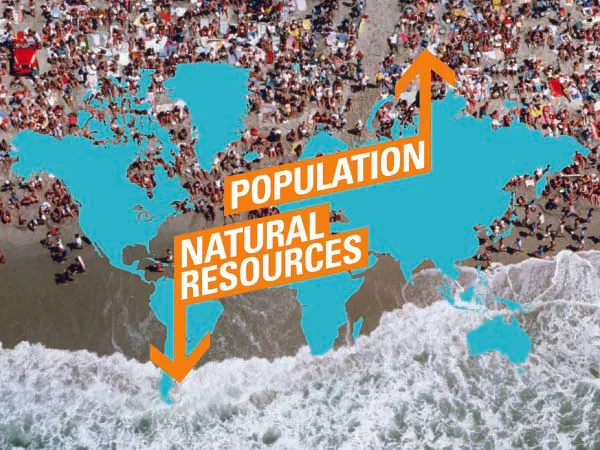 Population and Resources Quiz
