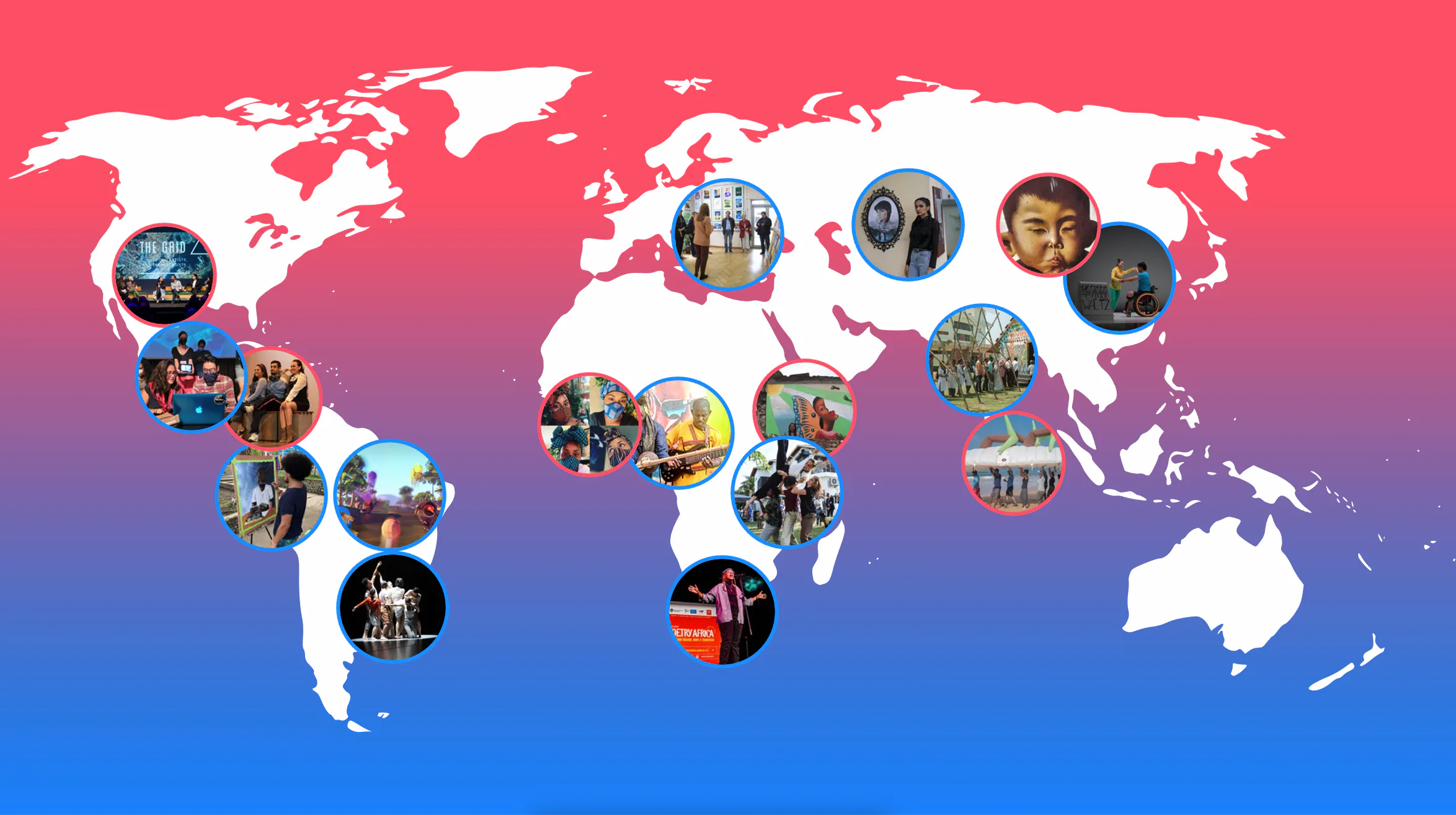 WW1 BBC Culture Unit 4 Quiz