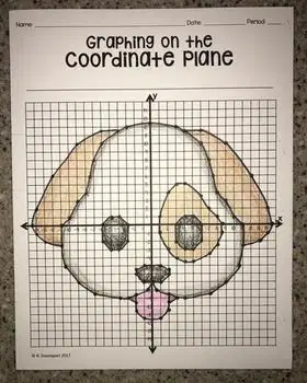 Number Patterns and Cartesian Plane Quiz