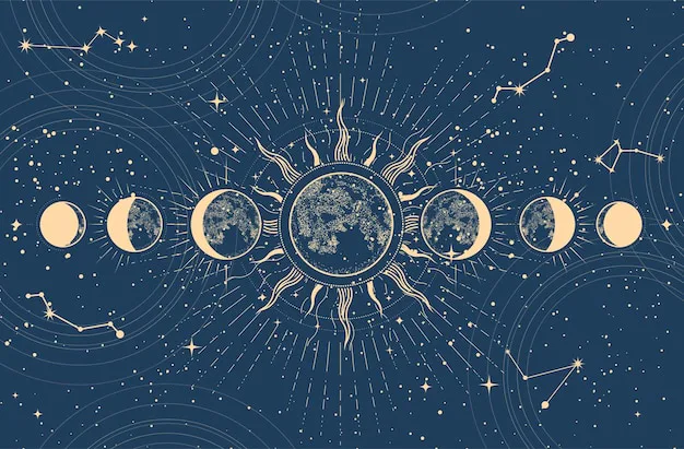 Exploring Lunar Phases and Tides 11th Grade Quiz | Wayground