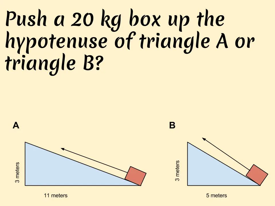 Slope and Right Triangles 8th Grade Quiz | Quizizz