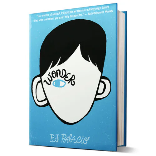 Wonder Part 1 Quiz 10th Grade Quiz | Wayground