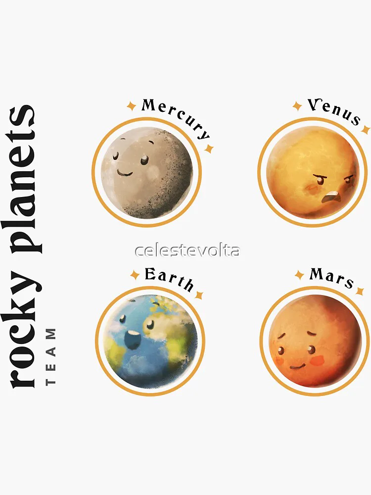 7th Grade Science Quiz 1 Quiz