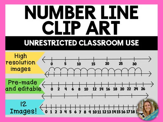 Number Line Quiz