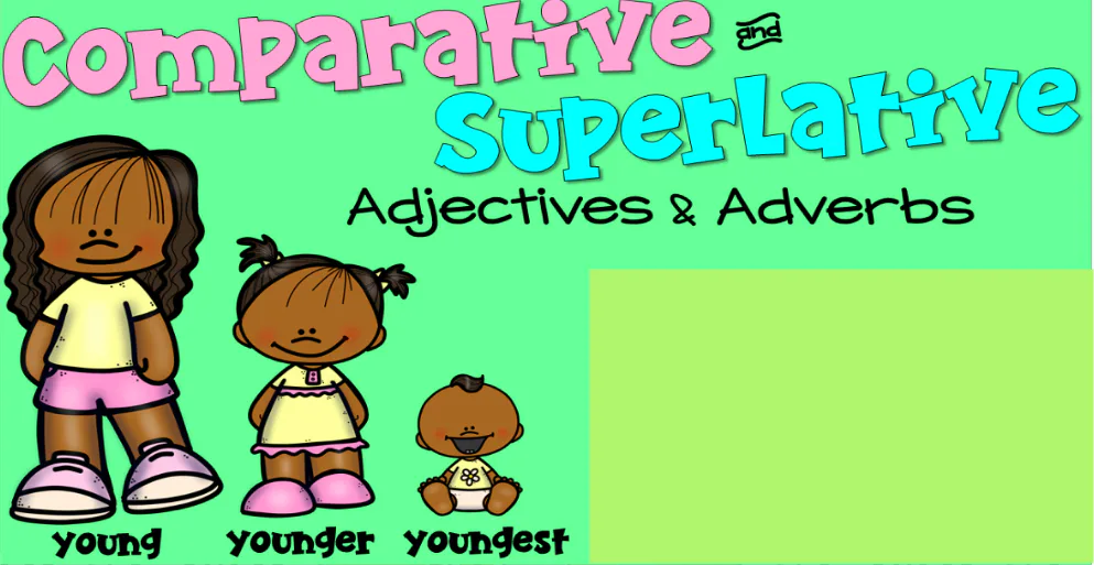 Comparative and Superlative Adjectives and Adverbs Flashcard