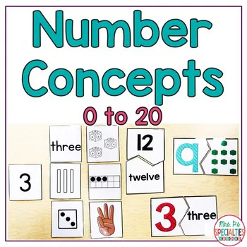 Introduction to Number 2nd Grade Quiz | Wayground