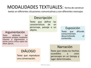 Características de Textos Quiz
