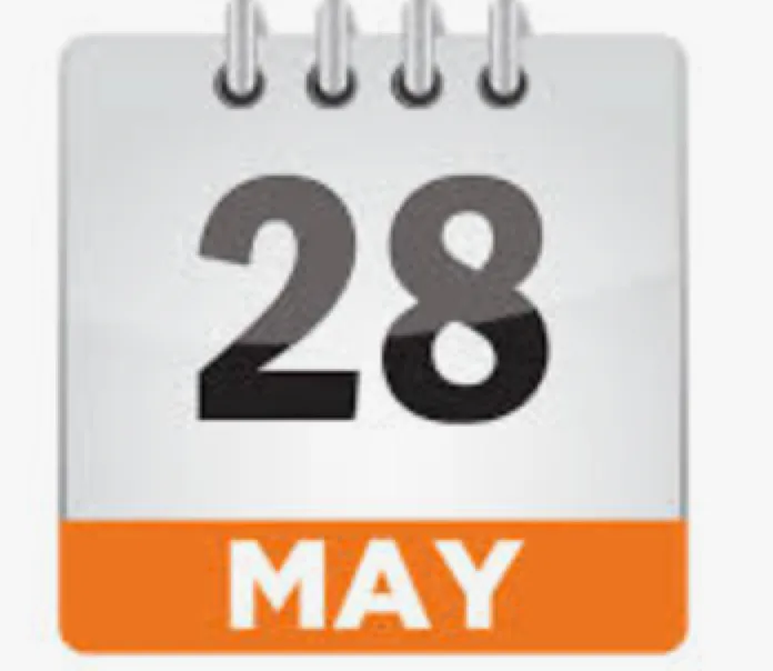 Strip Diagrams & Equations Review (Math TEKs 3.5A) 3rd Grade Flashcard ...