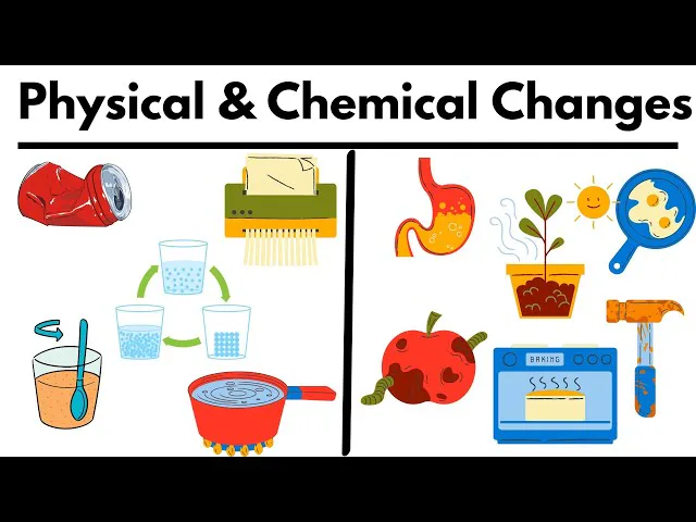 Physical and chemical properties and changes 7th Grade Flashcard | Quizizz
