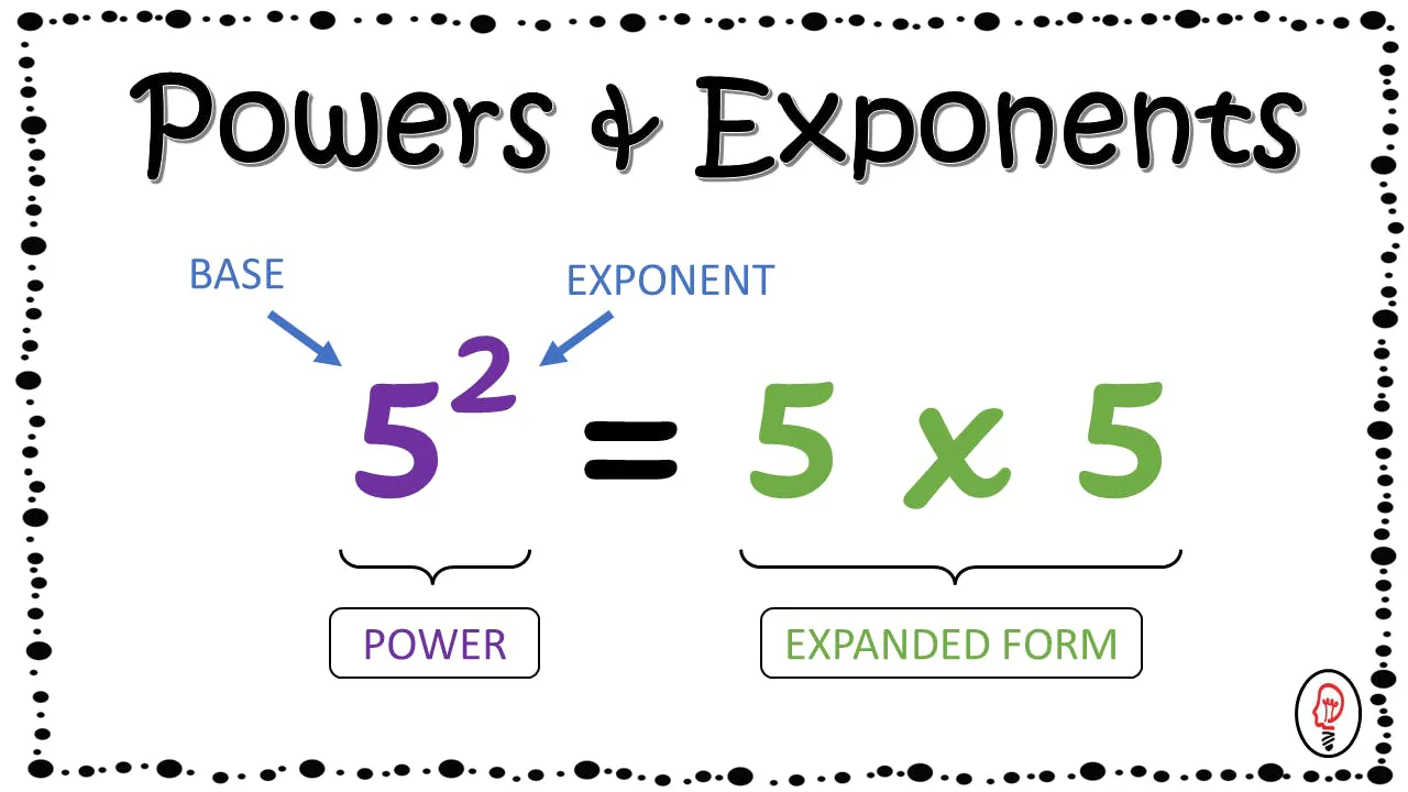 Exponent Rules 8th Grade Flashcard | Quizizz
