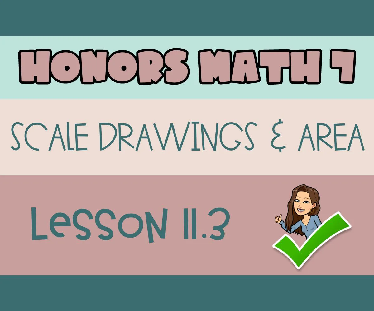 Scale Drawings and Area Quiz