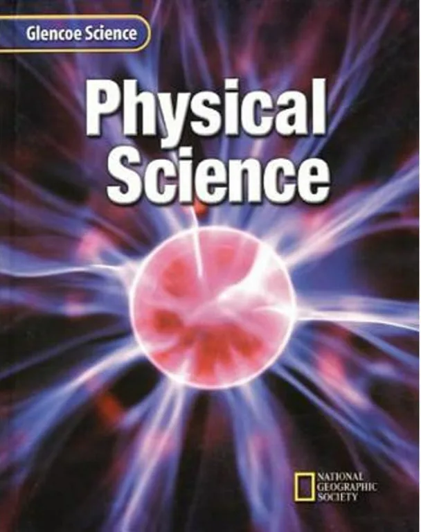 Ch 18, Properties of Atoms and the Periodic Table Quiz 9th Grade Quiz ...