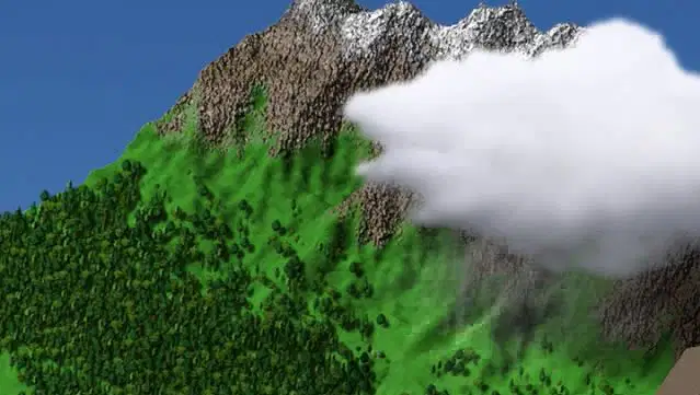 The Water Cycle 9th - 12th Grade Flashcard | Quizizz