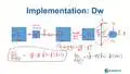 Deep Learning CNN Convolutional Neural Networks with Python ...