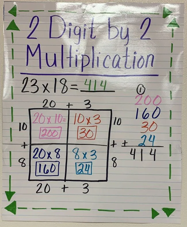 Mastering 1-3 digit multiplication Quiz