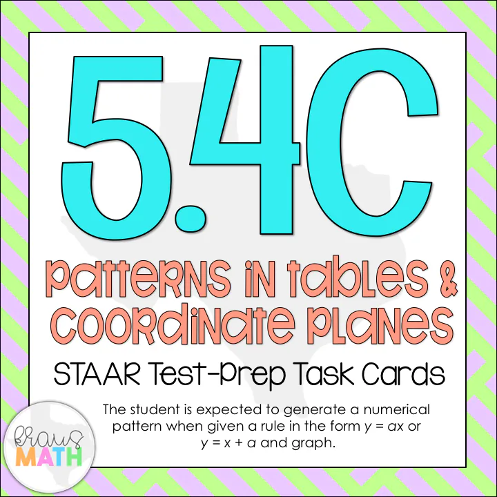 5.4C Math Ordered Pairs 5th Grade Flashcard | Wayground